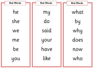 Phonics - Pennoweth School